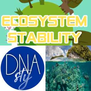 Practice: Ecosystem Stability ES-LS2.A-1b - Free Educational Games ...