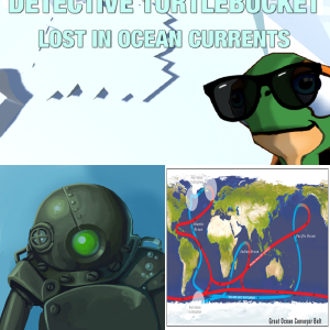 Teaching Plan: Ocean Currents MS-ESS2.C-4 - Free Games and Assessments ...