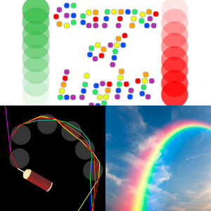 Worksheet: Relationship Among Visible Light, the Electromagnetic ...