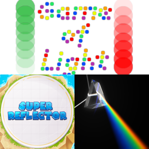 Practice: Characteristics of the Electromagnetic Spectrum SC.8.E.5.11 ...