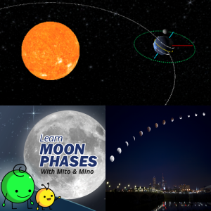 Teaching Plan: Phases of the moon - Free Games and Assessments ...
