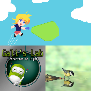 Practice: Reflection, Refraction, and Absorption of Light SC.7.P.10.2 ...