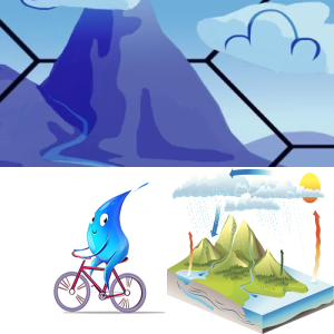 Worksheet: The Water Cycle MS-ESS2.C-1 - Free Educational Games ...