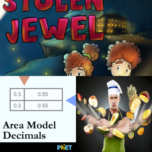 Teaching Plan: Relative Size of a Product and its Factors 5.NF.B.5.a ...