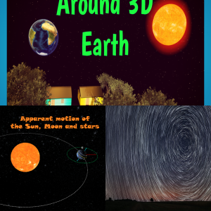 Free Lesson: The Sun, Moon, and Stars: Patterns of Apparent Motion MS ...