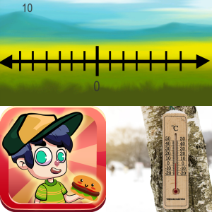 Practice: Opposite Signs On The Same Number 6.NS.C.6.a - Free Games and ...