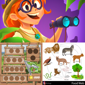Free Educational Games: Cell and Organism Functions 7.12E - Free Games ...