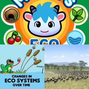 Worksheet: Ecosystem Dynamics, Functioning, and Resilience ES-LS2.C-1 ...