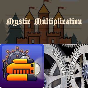 Student Lesson: Add, Subtract, Multiply, And Divide Rational Numbers 7 ...