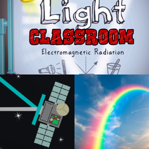 Practice: Electromagnetic Radiation ES-PS4.B-1 - Free Games and ...