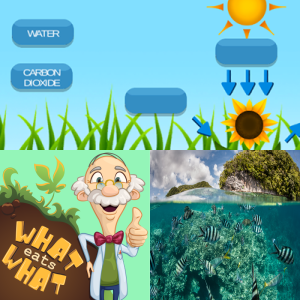 Game Based Learning: Organisms Within Ecosystems 5.LS.1 - Free Games ...