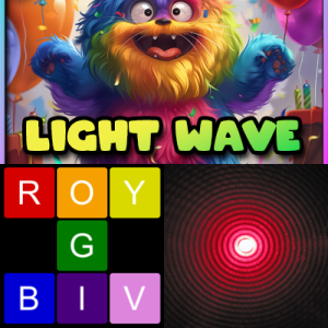 Free Lesson: Wave Model of Light 8-PS4.B-3 - Free Educational Games ...