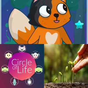 For Class: Life Cycles of Living Organisms 4.10C - Free Games and ...