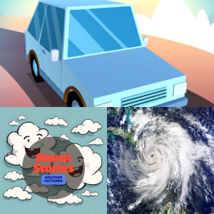 Lesson: Weather Patterns ES-ESS2.D-1 - Free Games, Assessments, and ...