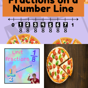 Worksheet: Represent Fractions Using Concrete Objects And Pictorial ...