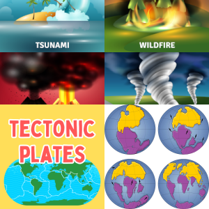 Free Lesson: Plate Tectonics MS-ESS2.B-1 - Free Games and Videos ...