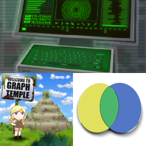 Teaching Plan: Comparing Circle Graphs to Other Graphs 6.10c - Free ...