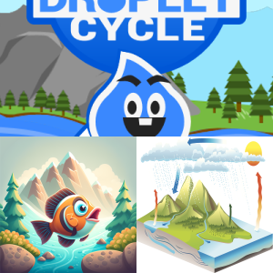 Practice: The Water Cycle MS-ESS2.C-1 - Free Games and Assessments ...