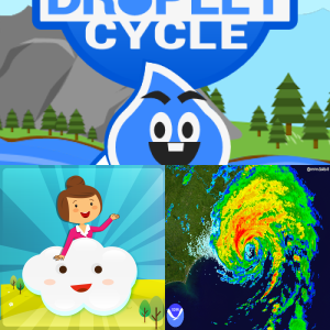 Student Lesson: Influence of Oceans on Weather S6E4.e - Free ...