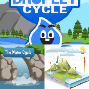 Game Based Learning: The Water Cycle MS-ESS2.C-1 - Free Educational ...