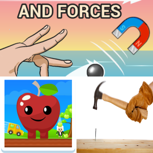 Worksheet: Relationship Between Energy And Forces MS.PS3C.a - Free ...