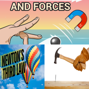 For Class: Relationship Between Energy And Forces 7.PS3.2-2 - Free ...