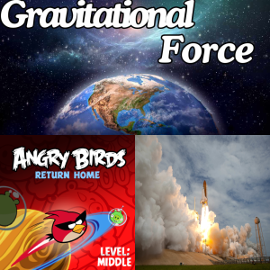 Worksheet: Gravitational Force MS-PS2.B-2 - Free Games, Assessments ...