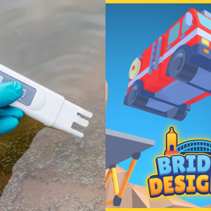 Worksheet: Engineering Design Process ES-EDP - Free Games and ...