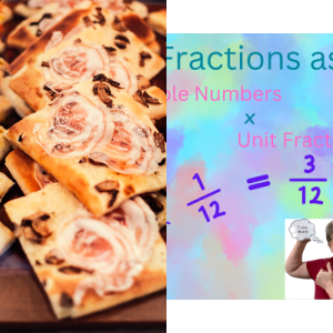 For Class: Unit Fraction Multiples 4.NF.4a - Free Games, Assessments ...