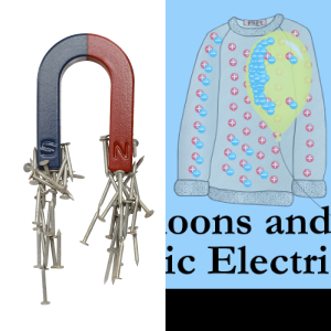Student Lesson: Electric and Magnetic Forces MS-PS2.B-1 - Free Games ...