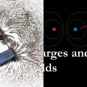 For Class: Relationship Between Electrical Current and Magnetic Fields ...