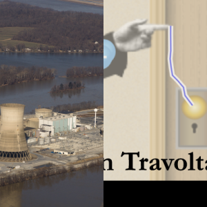 Worksheet: Mitigating Environmental Hazards 6.9c - Free Games ...