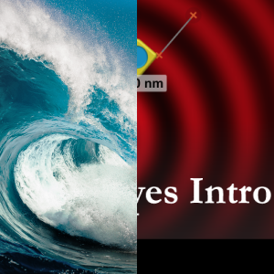 Lesson: Waves and Their Properties MS-PS4.A-1 - Free Games, Simulations ...