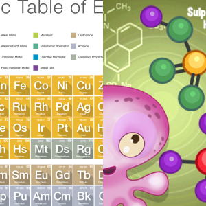 Lesson: Atoms and Elements MS.PS1.A.a-1 - Free Games and Assessments ...