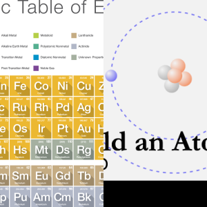 Worksheet: Atoms and Elements MS-PS1.A-1a - Free Games, Simulations ...