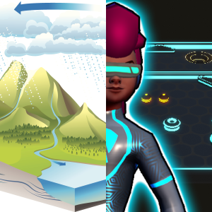 Teaching Plan: The Water Cycle MS-ESS2.C-1 - Free Games and Assessments ...