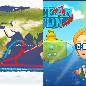 Practice: Factors Affecting Weather and Climate Conditions 7.E.1.5 ...