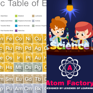 Game Based Learning: Atoms and Elements MS-PS1.A-1a - Free Educational ...