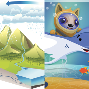 Student Lesson: Water Moderating Climate 6.5d - Free Educational Games ...