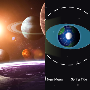 Free Lesson: Earth and the Solar System ES-ESS1.B-1 - Free Games and ...