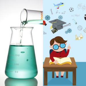 Student Lesson: Dissolving Materials in Water SC.5.P.8.2 - Free Games ...