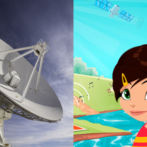 Free Lesson: Electromagnetic Waves vs. Mechanical Waves MS-PS4.B-4 ...