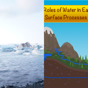 Practice: The Roles of Water in Earth’s Surface Processes ESS2.C-1 ...