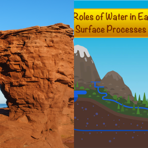 Lesson: Erosion and Deposition 4.ESS.3 - Free Games and Assessments ...