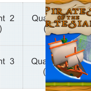 Student Lesson: The Coordinate Plane 5.8A - Free Games and Assessments ...