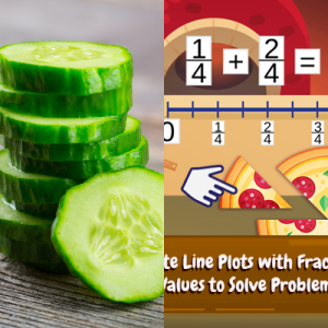 Teaching Plan: Pizza Plots - Free Games and Assessments - Legends of ...