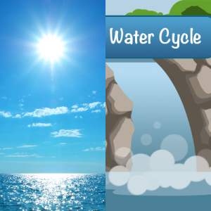 Game Based Learning: The Hydrologic Cycle 7.ESS.1 - Free Games and ...