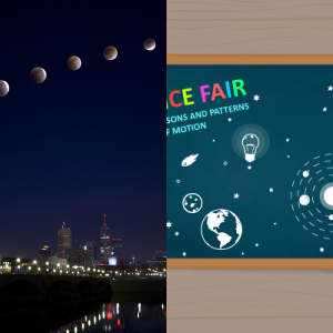 Worksheet: Lunar Phases,Eclipses and Seasons 6.E2U1.9 - Free Games and ...