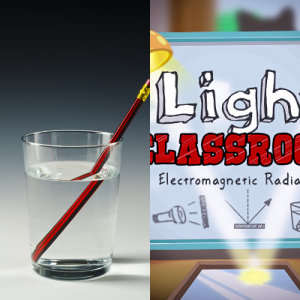 Game Based Learning: Refraction of Light through Water and Prisms 5.3e ...