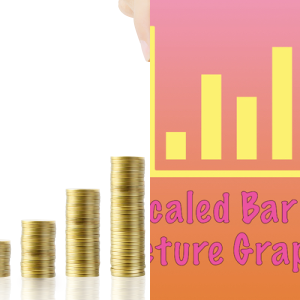 Practice: Draw And Solve Problems With A Scaled Bar Graph AR.3.MD.B.3 ...